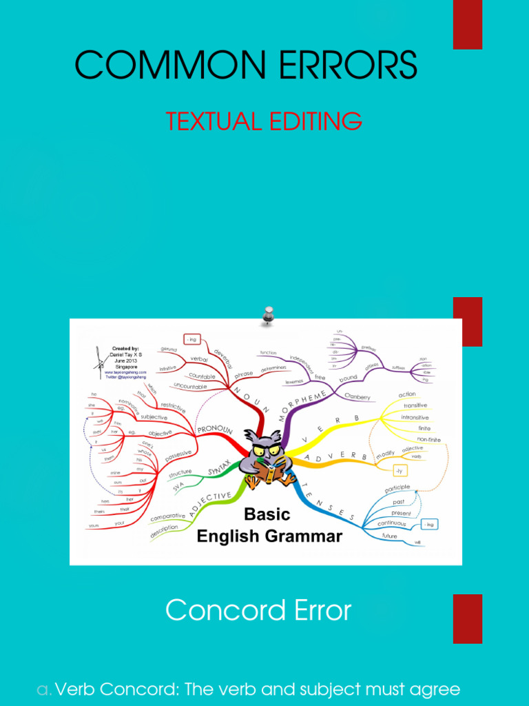 Common Errors-Textual Editing - PPTX - 20240812 - 113541 - 0000 | PDF ...