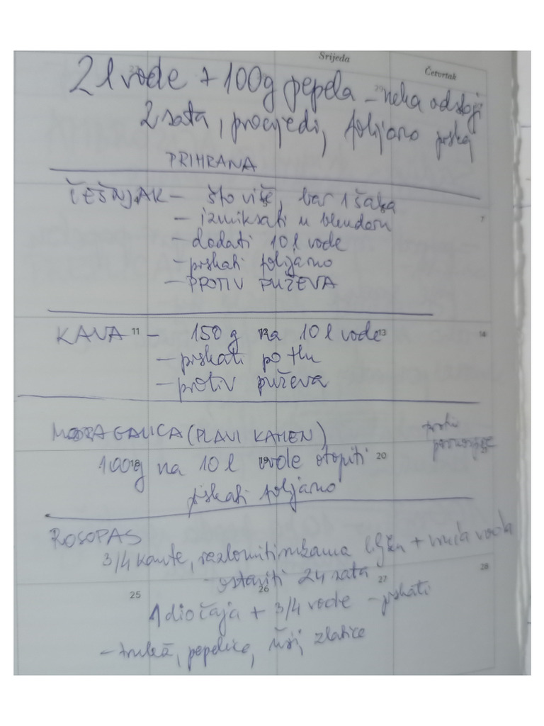 Recepti za bio lijekove za biljke | PDF