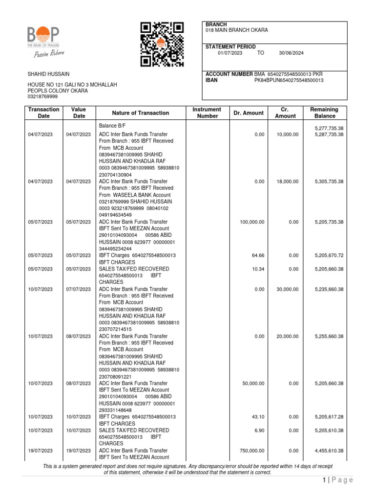 Mrp | PDF | Cash | Automated Teller Machine