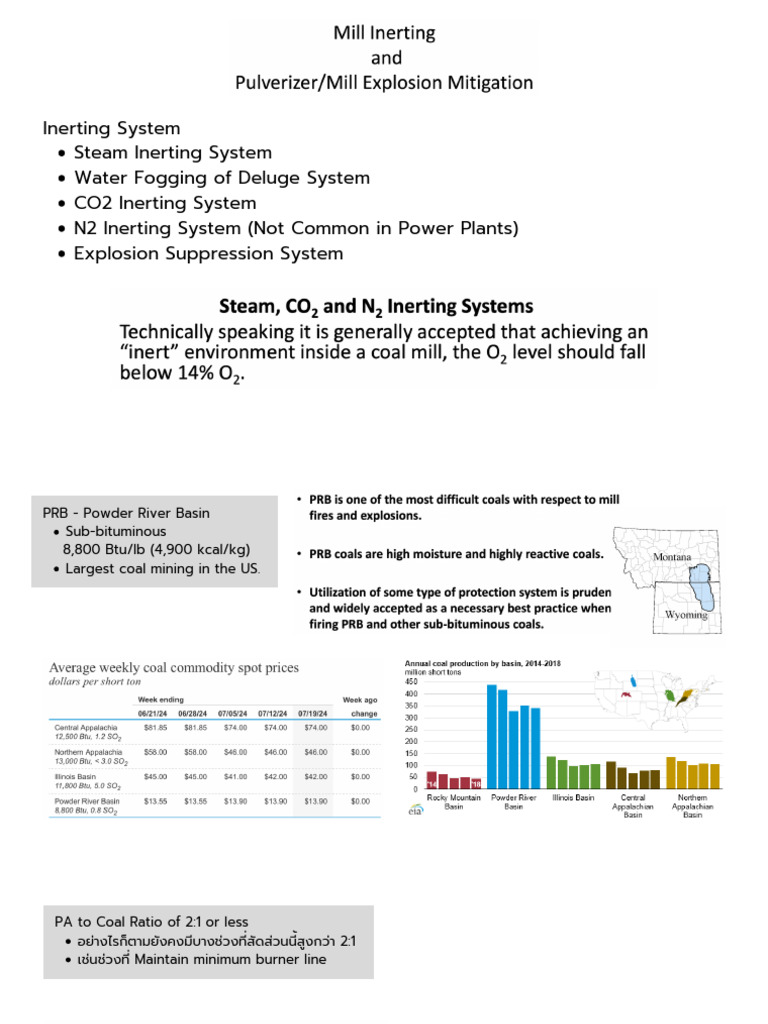 Mill Inerting | PDF | Coal | Explosion