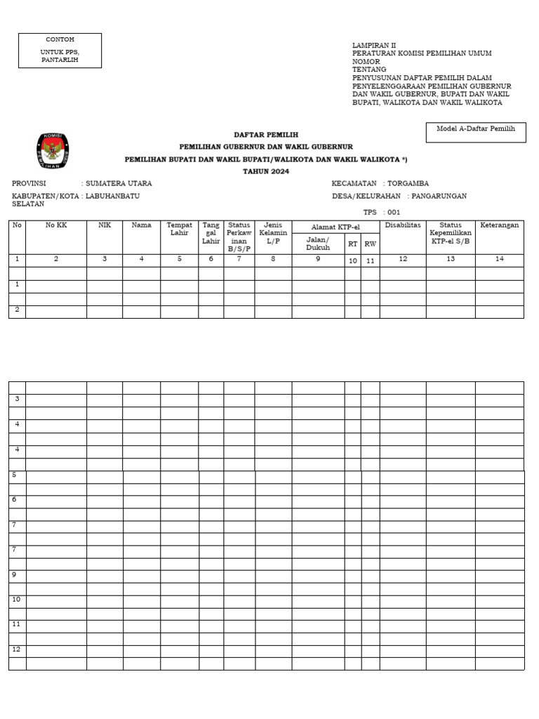 05 Formulir DPHP DPS | PDF