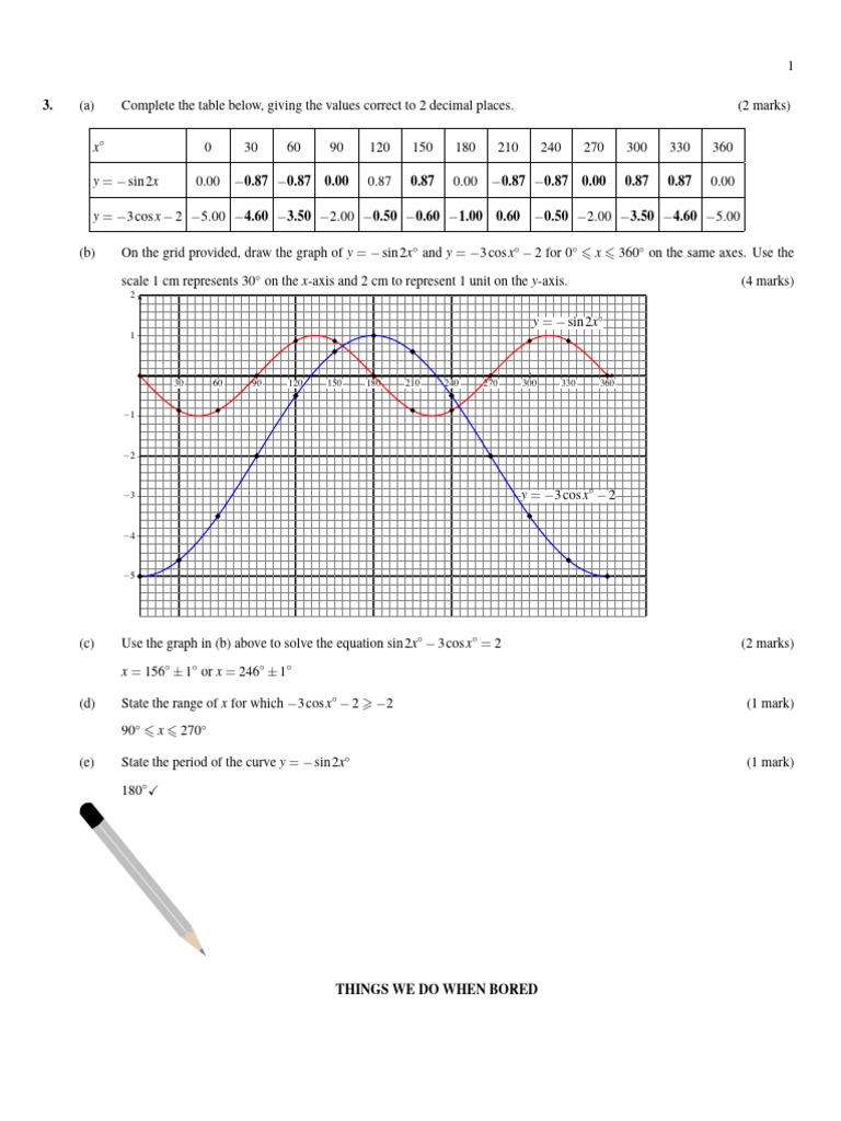 Graphical_methods-1 | PDF | Cartesian Coordinate System | Mathematics