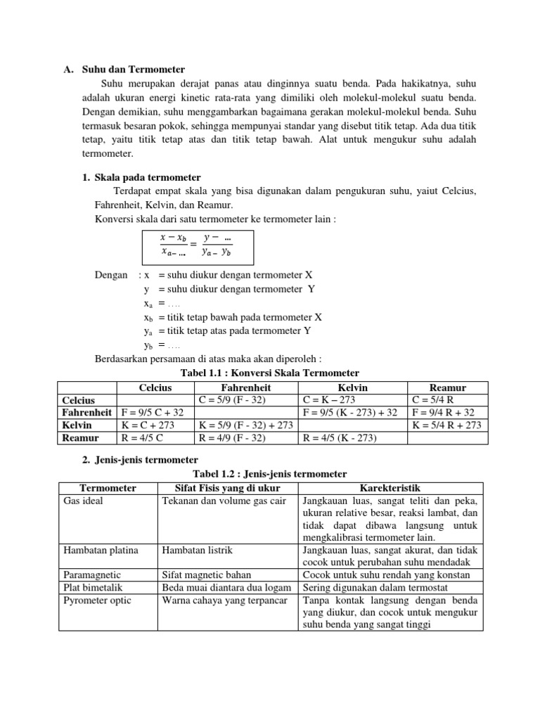 Suhu Dan Termometer | PDF | Metode & Bahan Ajar