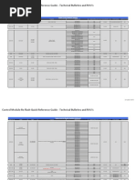 Bosch Motronic ME7.5 1.8T AUM Pinout | PDF | Throttle | Ignition System