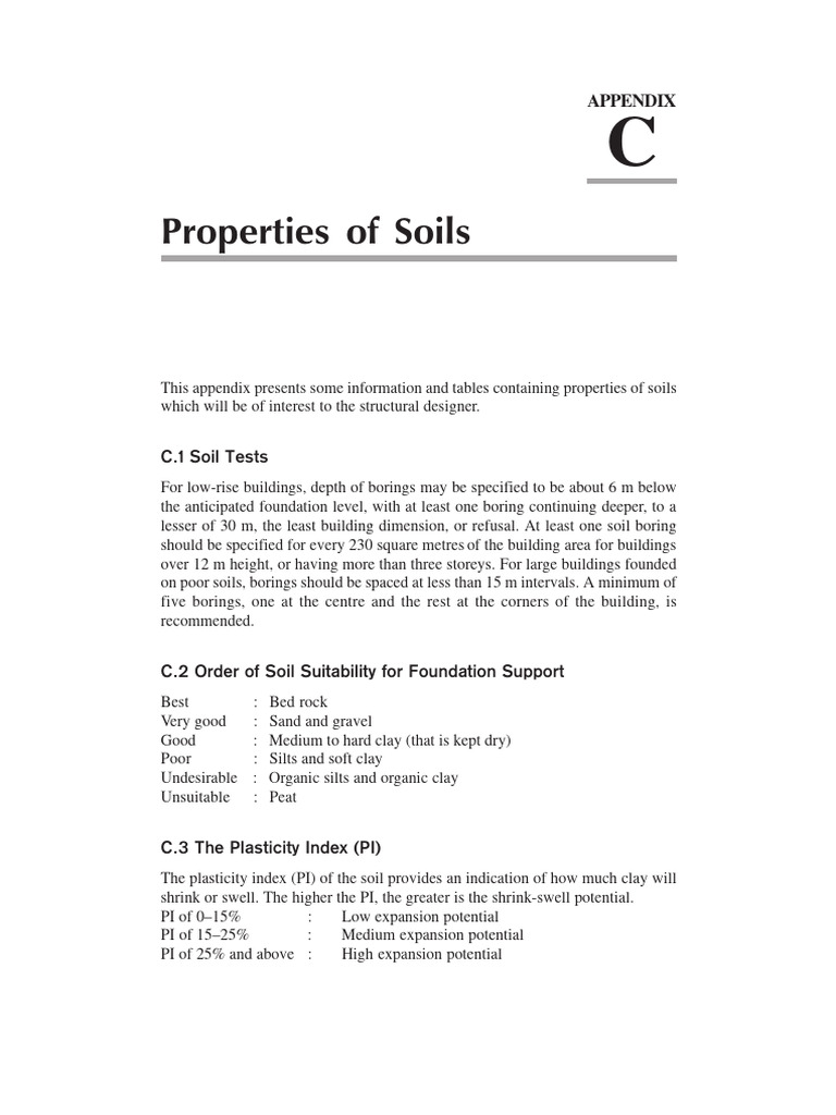Soil Properties for Structural Design | PDF | Silt | Clay
