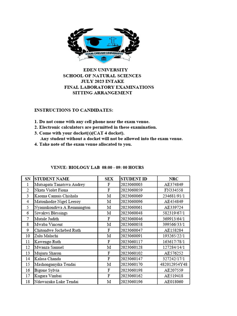 Final Laboratory Examinations - Sitting Arrangement | PDF