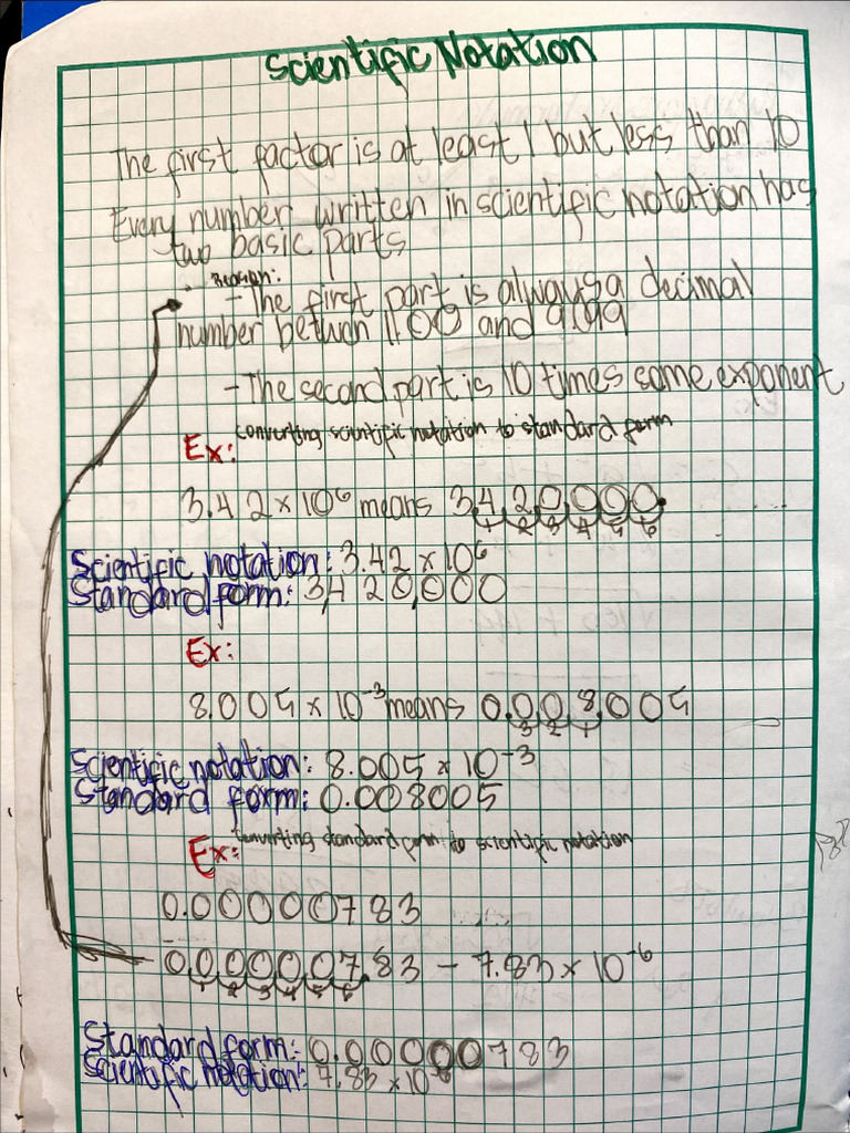 Scientific Notation Notes | PDF