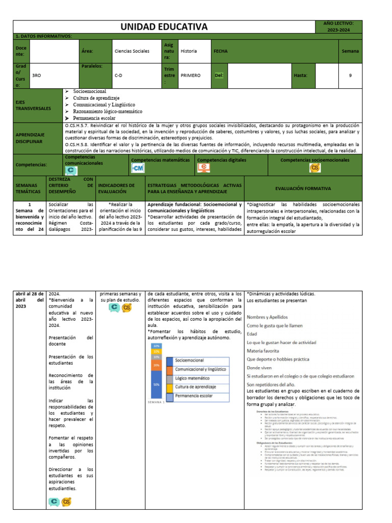 Plan de Historia 2023-2024: Enfoque Socioemocional y Cultural | PDF ...