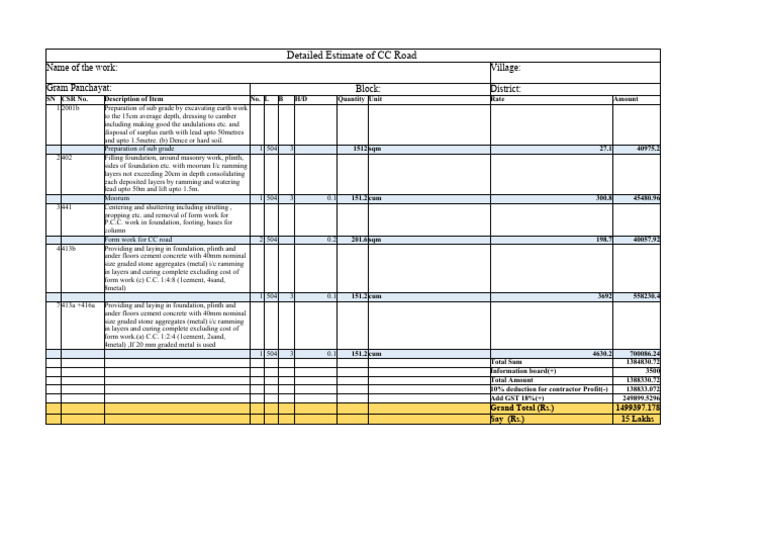 CC Road Model Estimate | PDF | Building Materials | Materials