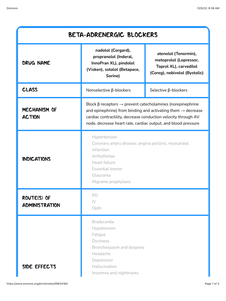 beta-blockers | PDF | Clinical Medicine | Medical Specialties