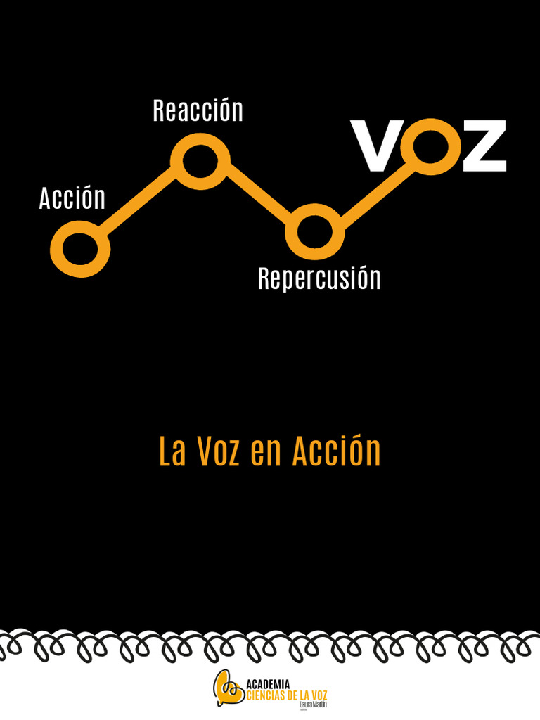 LA VOZ EN ACCIÓN Parte 3 | PDF | Medicina CLINICA