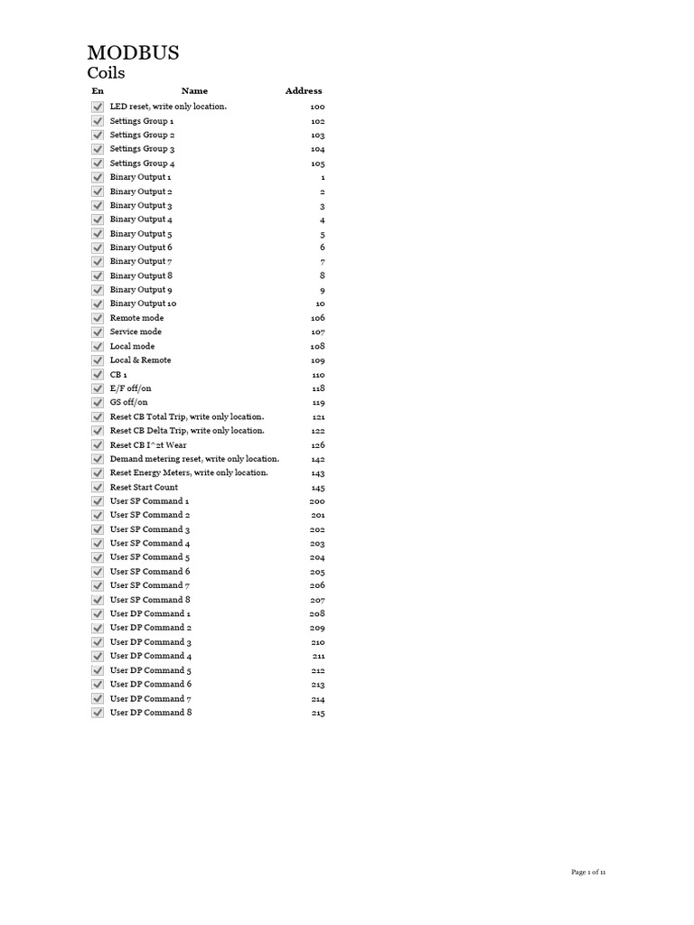 Reyrolle 7SR5 - Modbus Mapping List | PDF | Electricity | Computer Science
