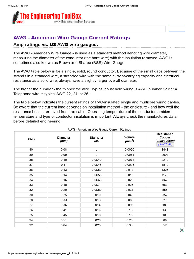 AWG - American Wire Gauge Current Ratings | PDF | Electrical Components ...