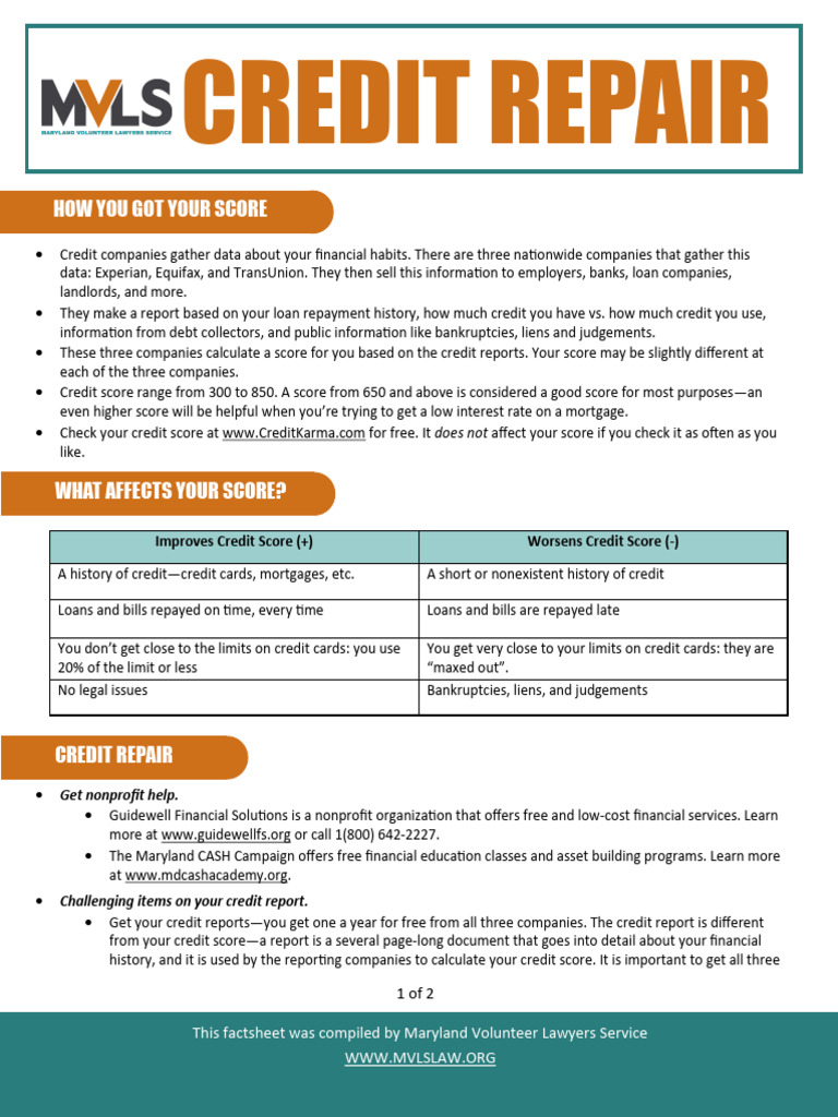 Credit Repair | PDF | Credit | Finance & Money Management