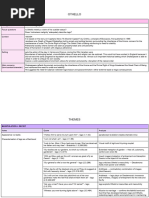 OMAM Key Quotes | PDF | Leisure