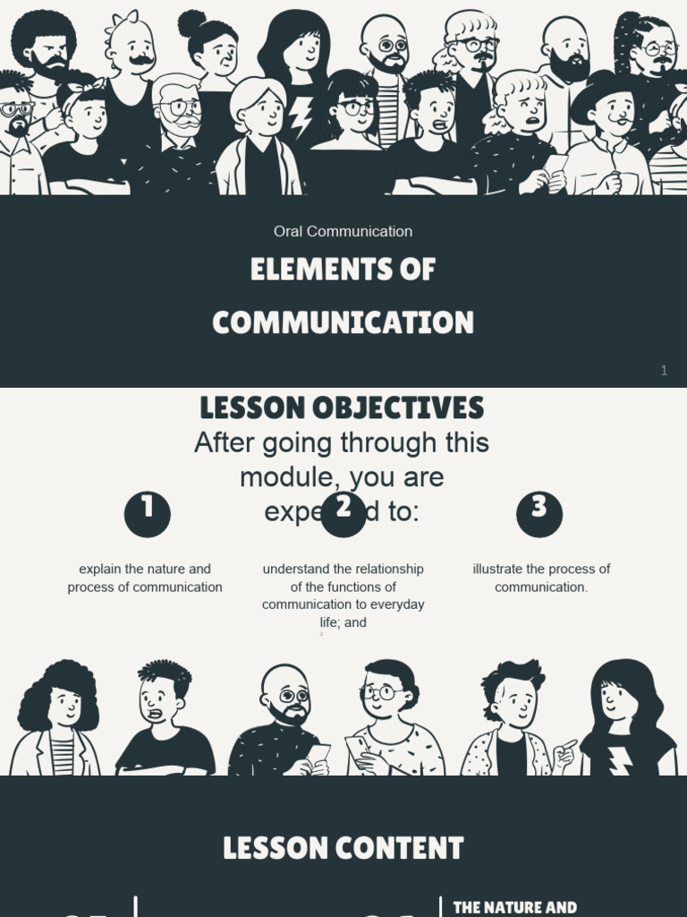 Occ q1 w1 (Introduction To Occ) | PDF | Communication | Gesture