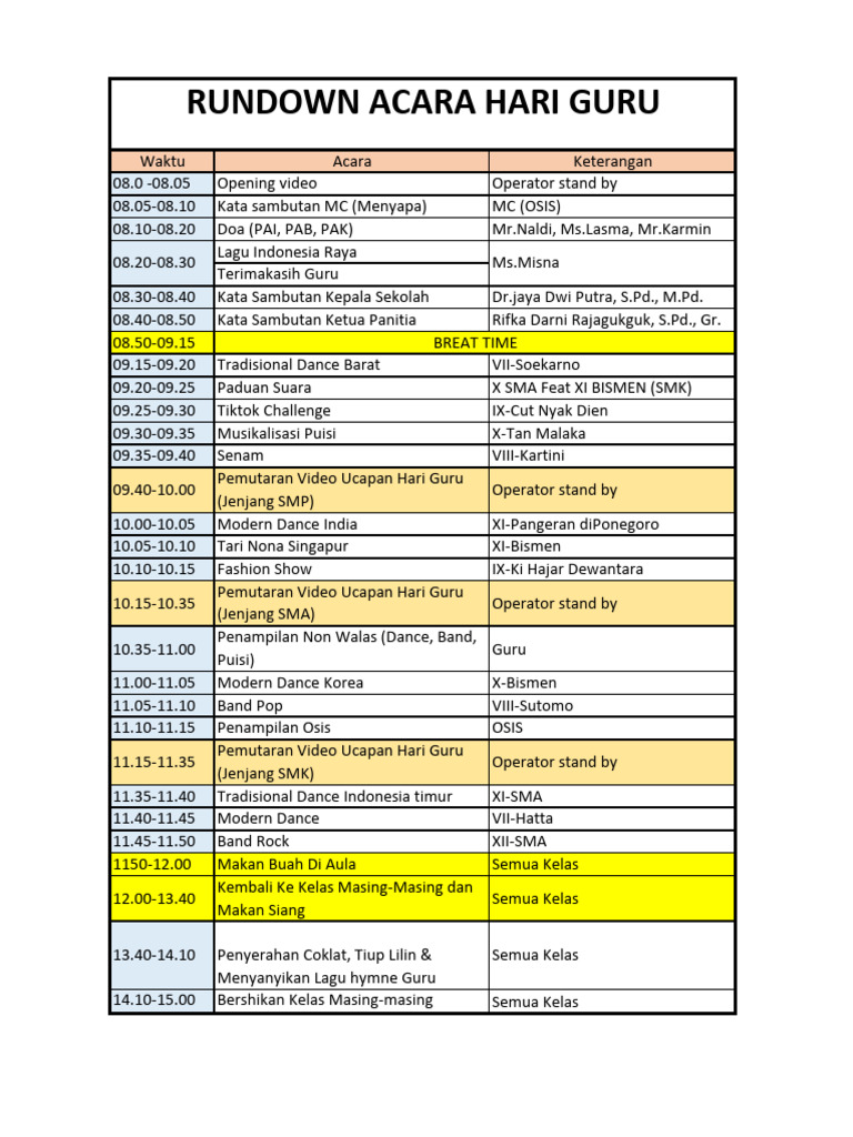 RUNDOWN ACARA HARI GURU-1 | PDF
