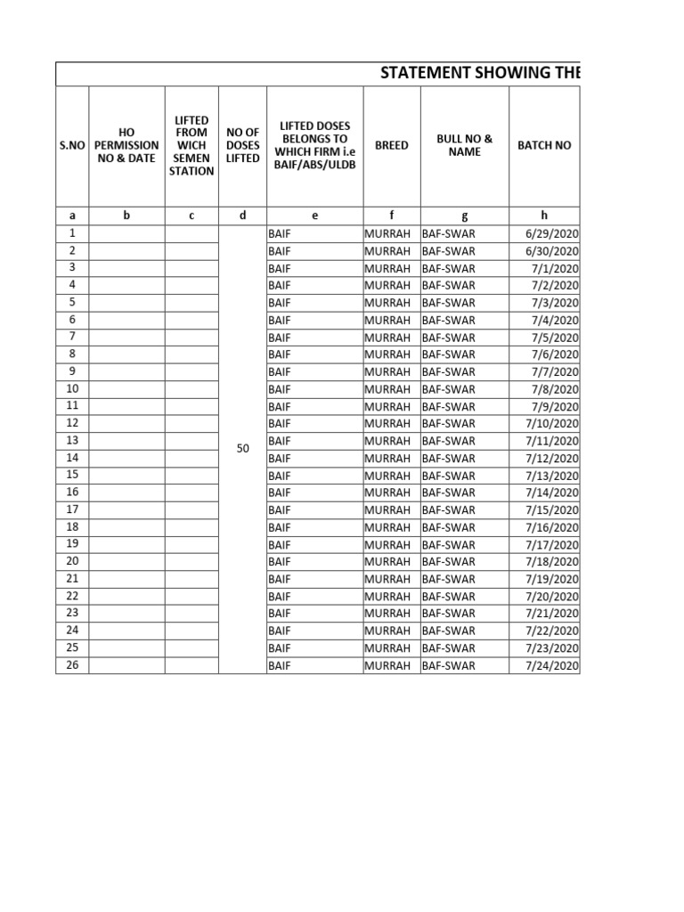 SSS Detailed Report On-16-03-2024 | PDF