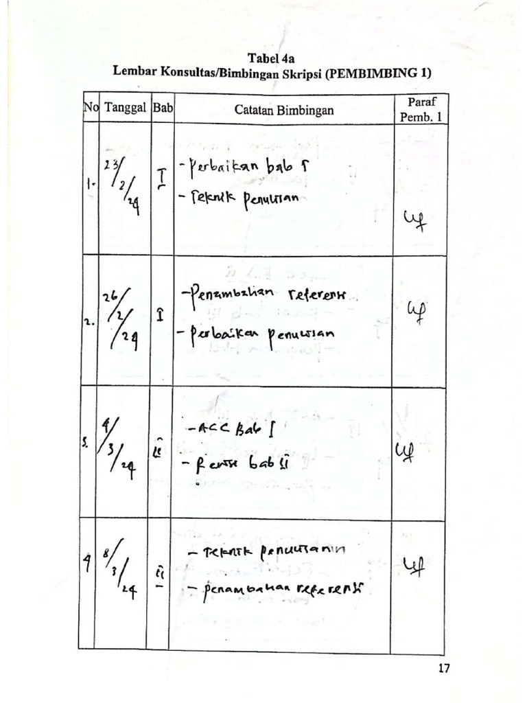 Lembar bimbingan_compressed_compressed | PDF