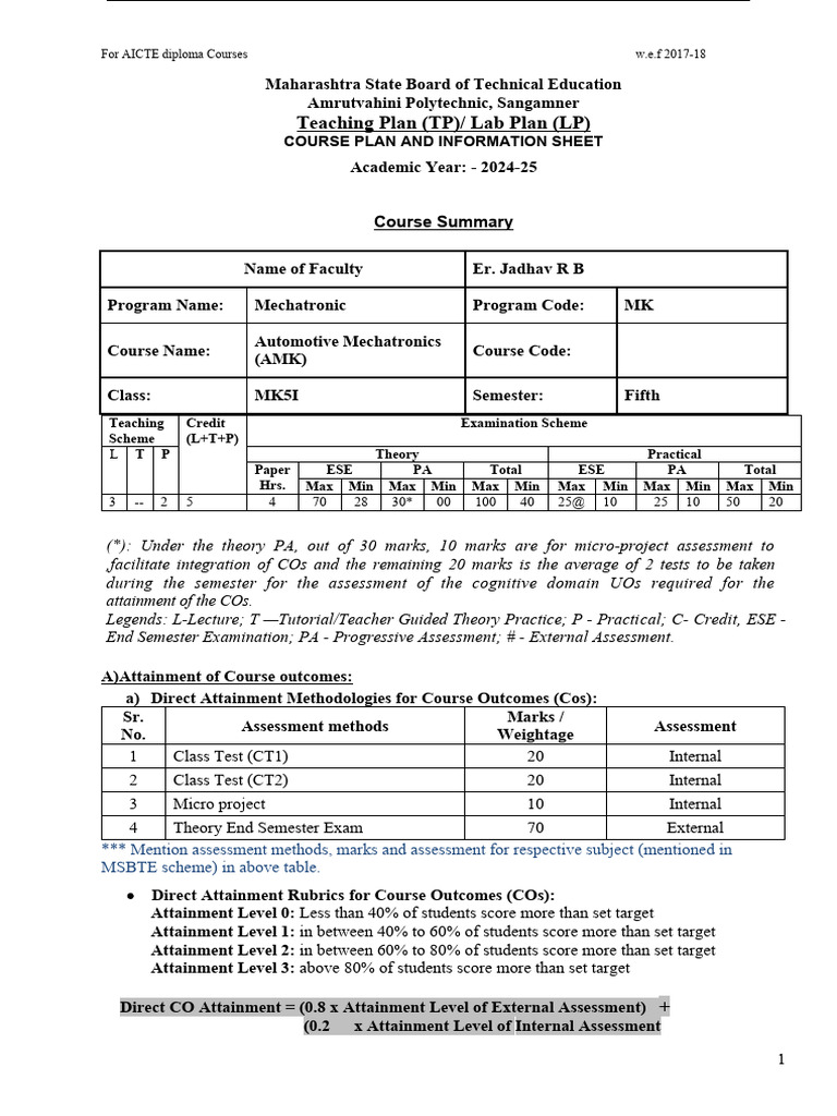 Automotive Mechatronics Course Plan | PDF | Technology & Engineering