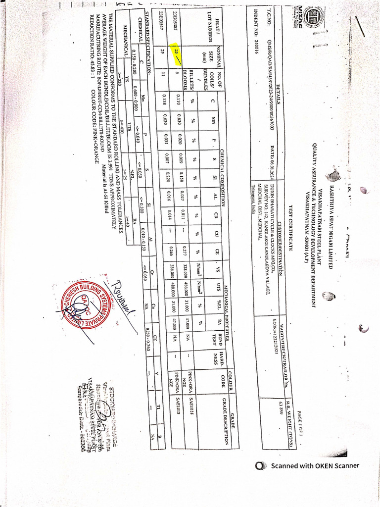 25 MM Round MTC | PDF