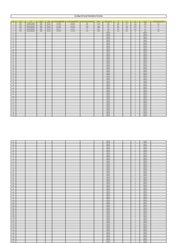 Load Calculation Formula | PDF | Physical Quantities | Metrology