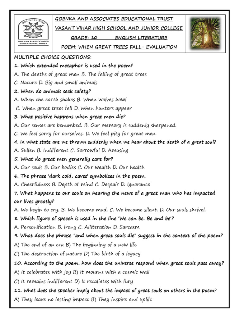 WGTF Evaluation | PDF | Fear