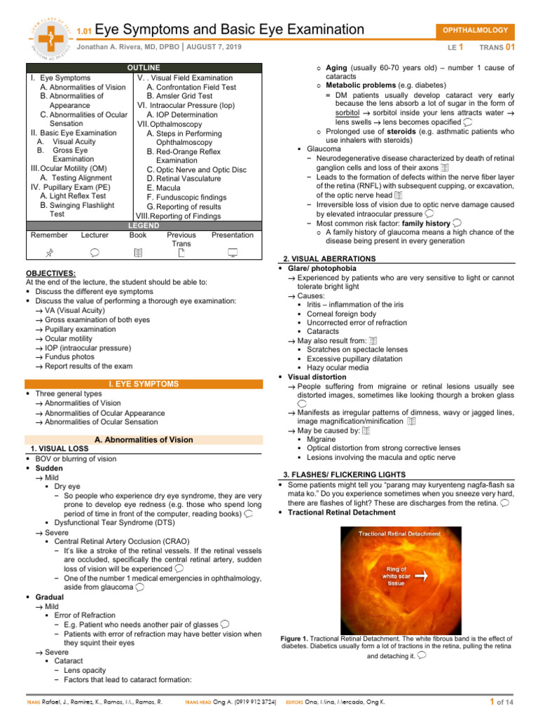 OPT - 1.01 Eye Symptoms and Basic Eye Examination - Dr. Jonathan A ...