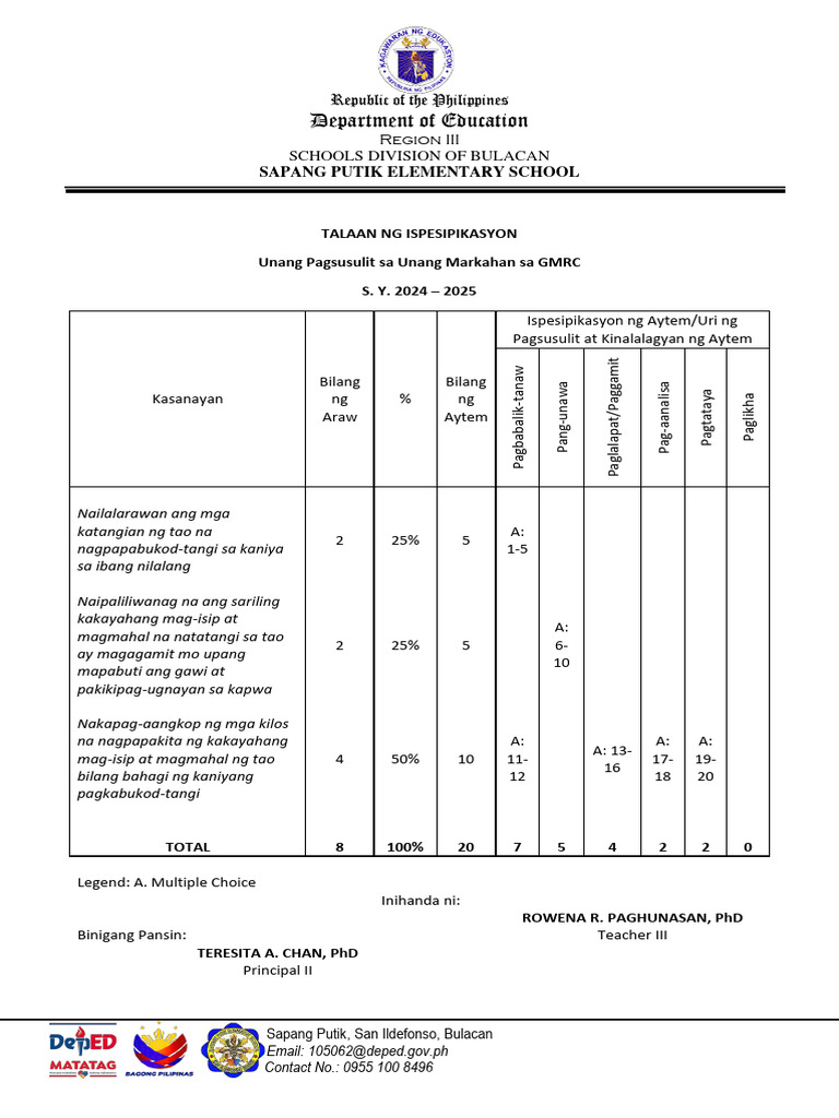1ST Quiz 1ST Quarter GMRC | PDF