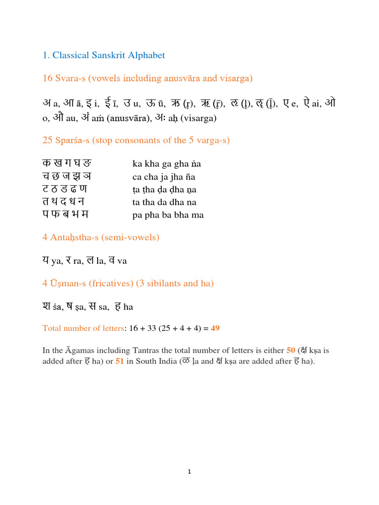 Sanskrit Alphabet Overview and Details | PDF | Linguistics | Collation