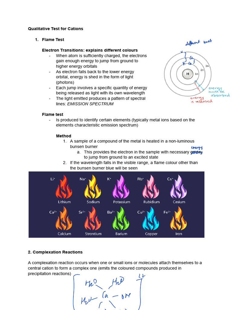 Qualitative Test For Cations 2 | PDF | Emission Spectrum | Coordination ...