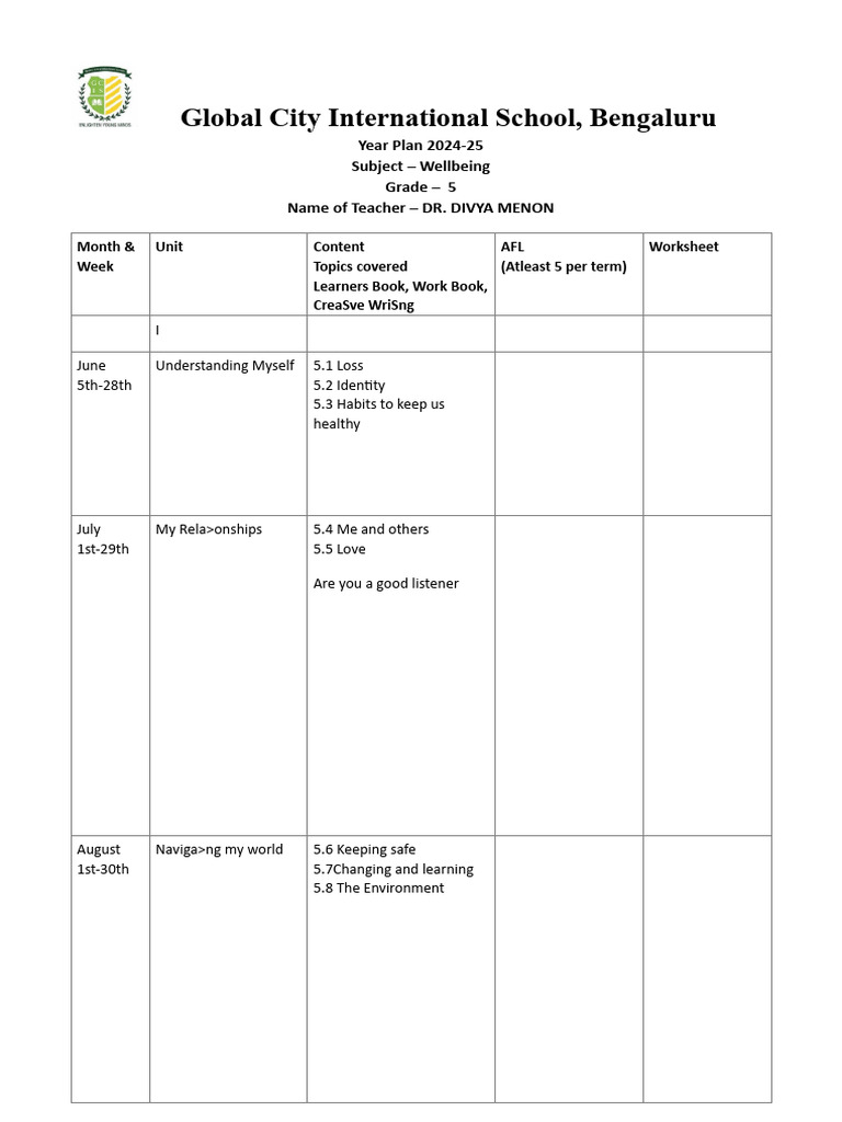 WELLBEING GRADE 5 Year Plan 2024 | PDF
