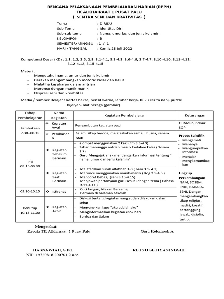 RPPH 2022-2023 | PDF