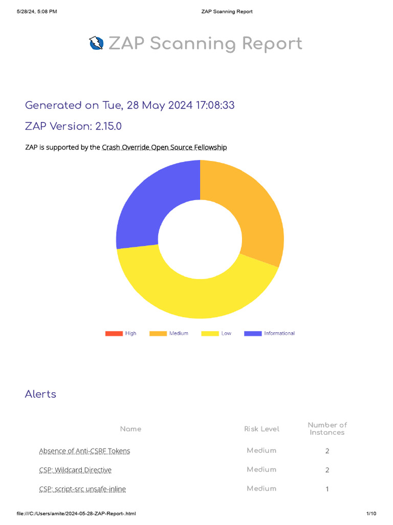 ZAP Security Vulnerability Report | PDF | Http Cookie | Computing