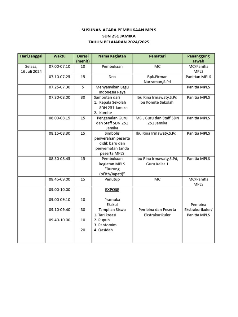 Susunan Acara Pembukaan Dan Penutupan MPLS | PDF