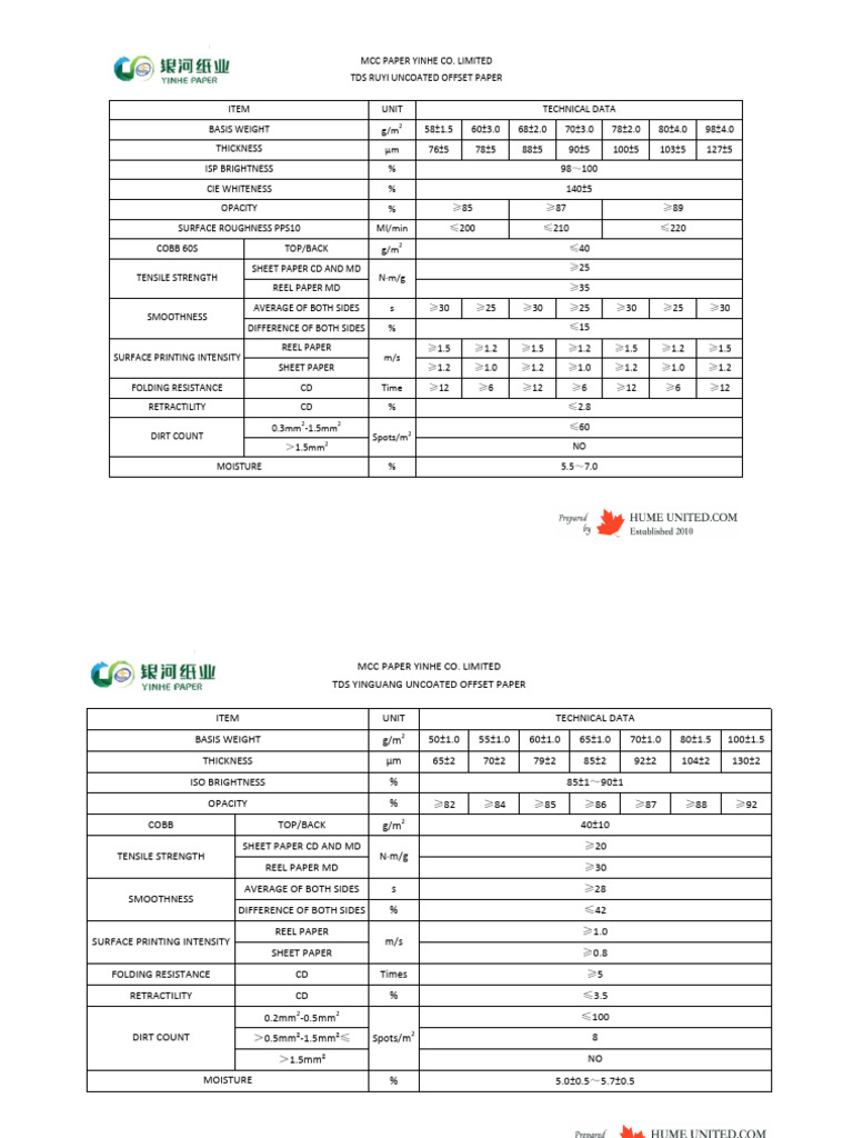 TDS Yinhe | PDF | Paper | Publishing