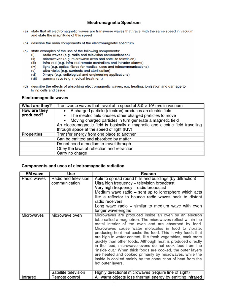 C14 Electromagnetic Spectrum | PDF | Radiation | Electromagnetic Radiation