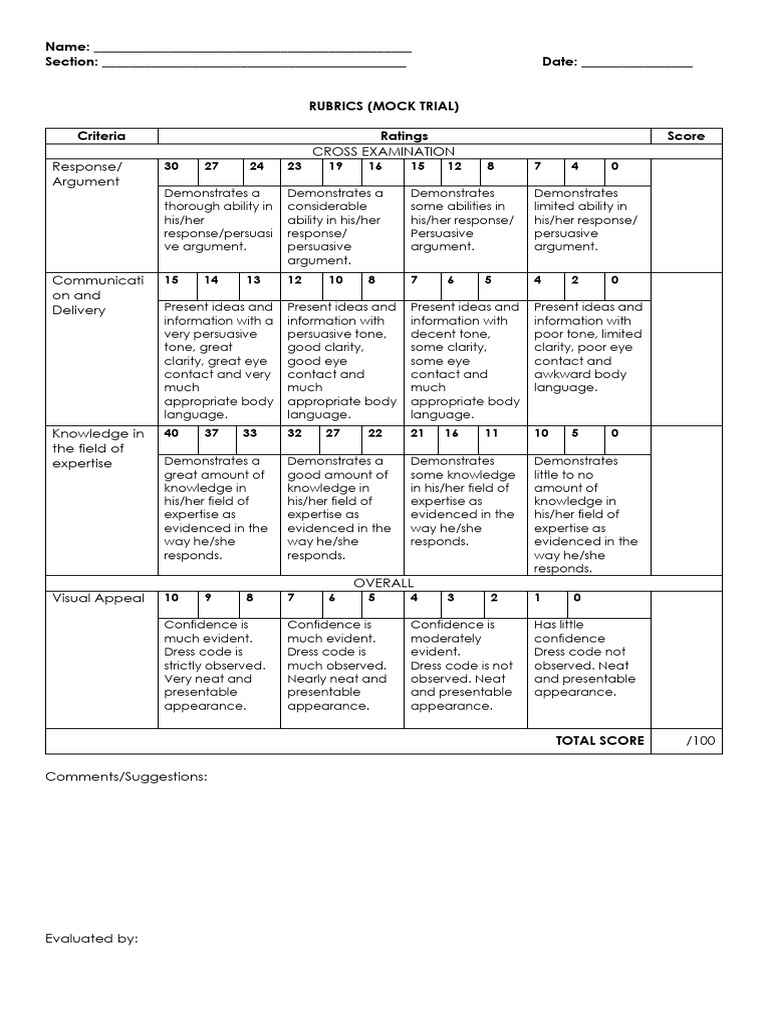 Rubrics Mock Trial | PDF | Cognition