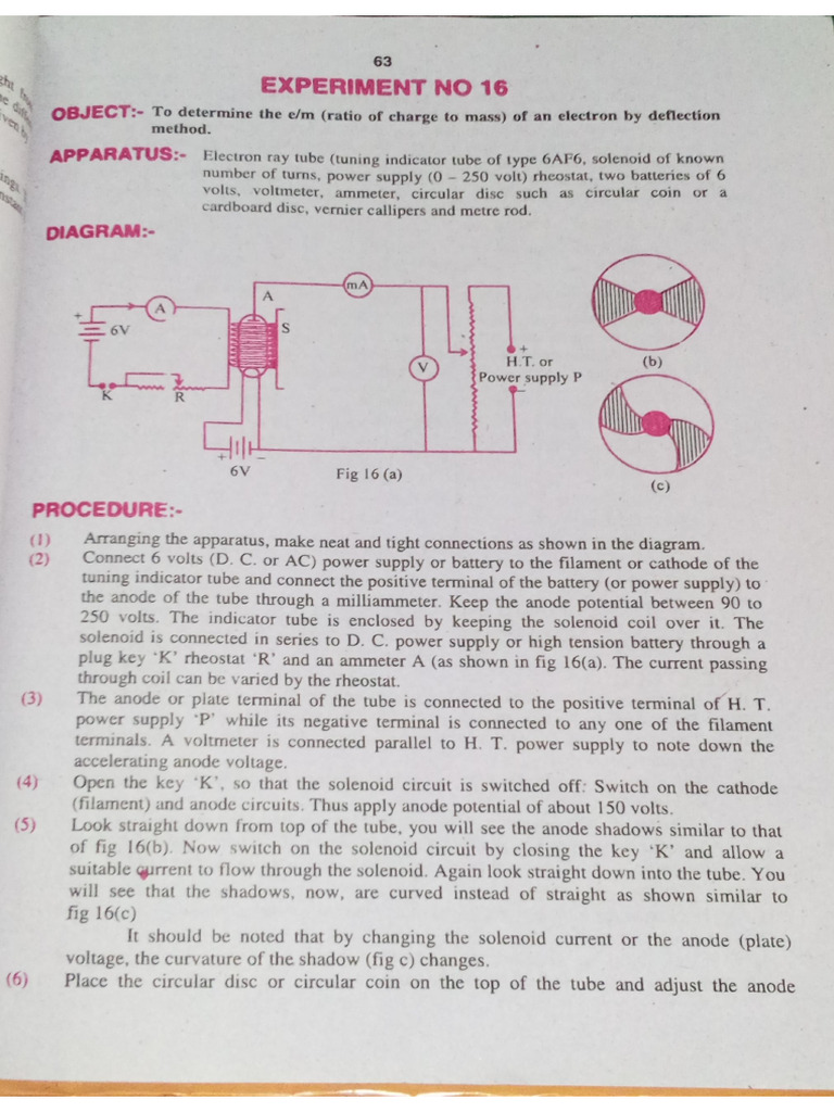 3rd Semester Practicals | PDF
