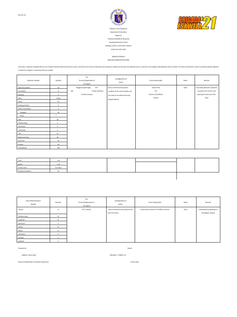 BE Form 3 RESOURCE MOBILIZATION FORM-1 KES | PDF