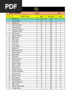 Complete Student Marks List | PDF