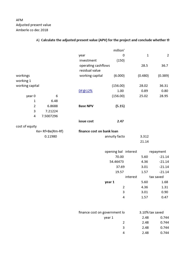 AFM Practce | PDF | Net Present Value | Depreciation
