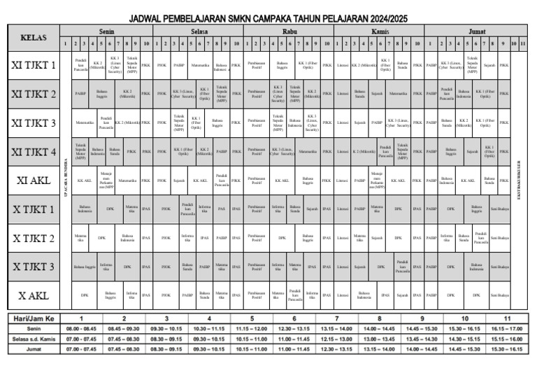 Fix Kelas Jadwal Pelajaran Semester Ganjil 2024-2025 | PDF