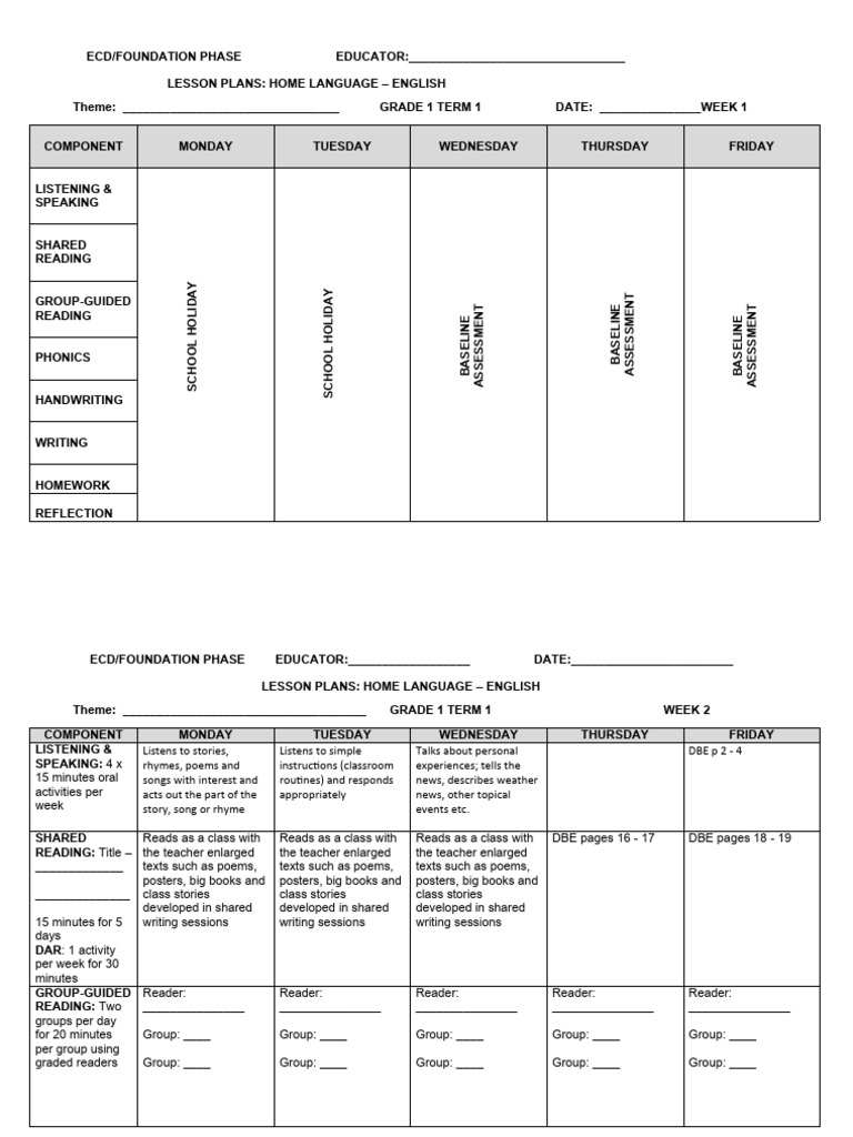 Grade 1 English Lesson Plans Term 1 | PDF | Phonics | Linguistics