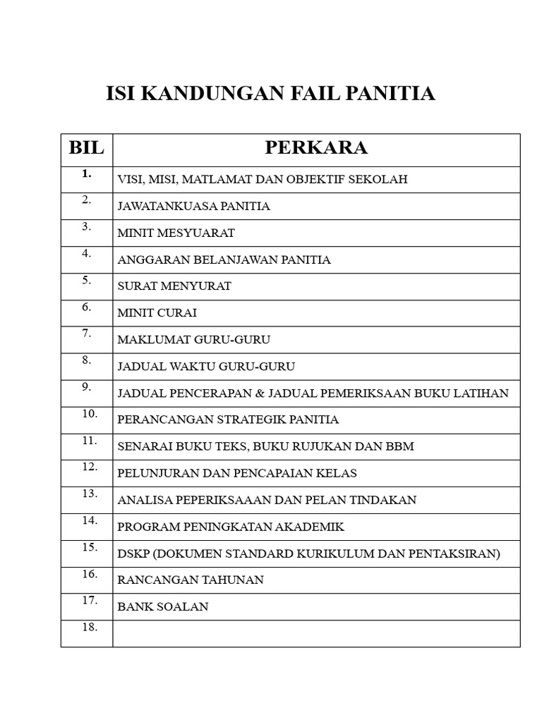 2024 Isi Kandungan Fail Panitia Semua MP | PDF