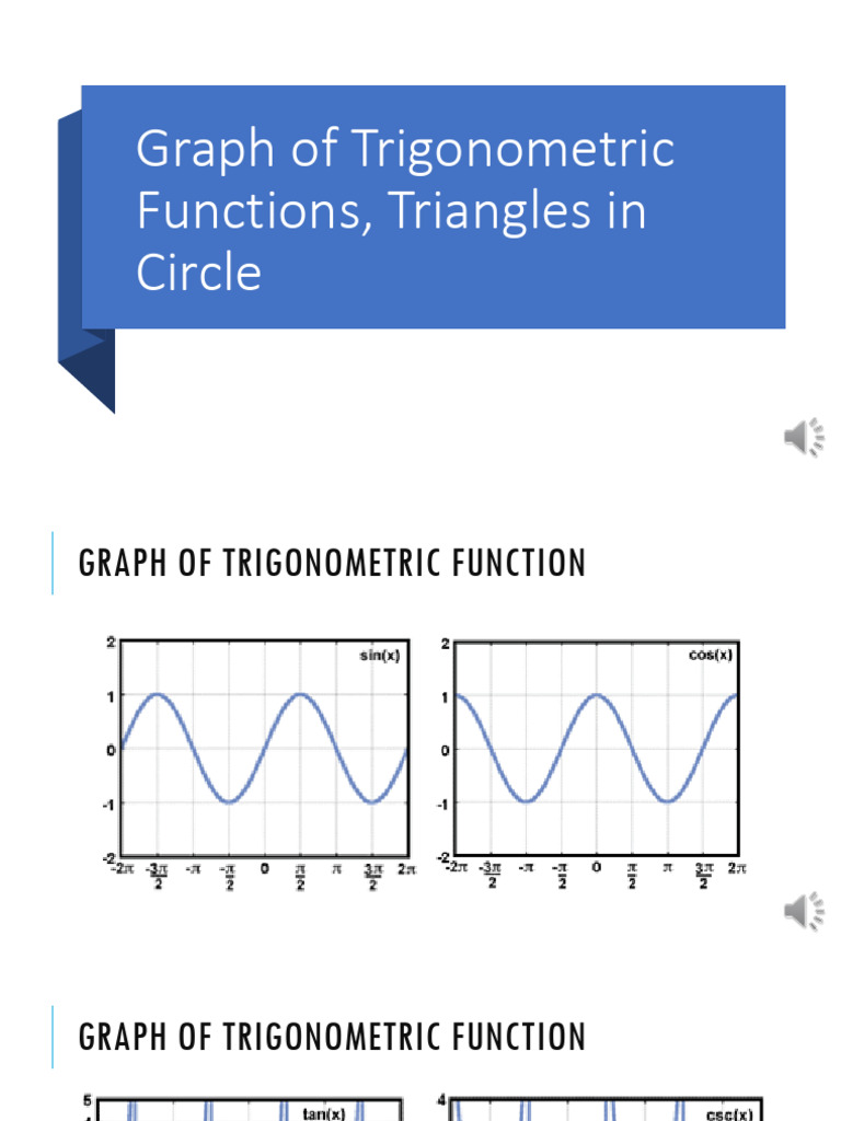 FEMA 2 - 05-Graph-of-Trigonometric-Functions-Triangles-in-Circle - PDF ...