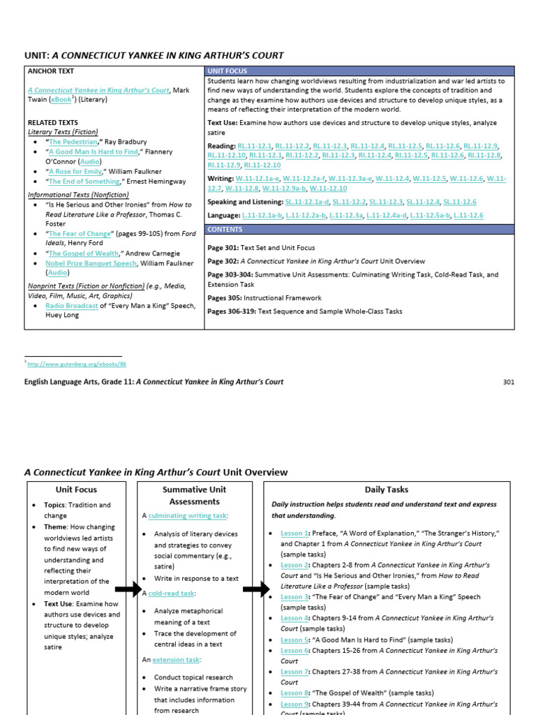 Unit Plan 11 A Connecticut Yankee in King Arthurs Court | PDF | General ...