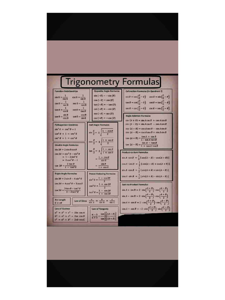 Trigonometry c-11 | PDF