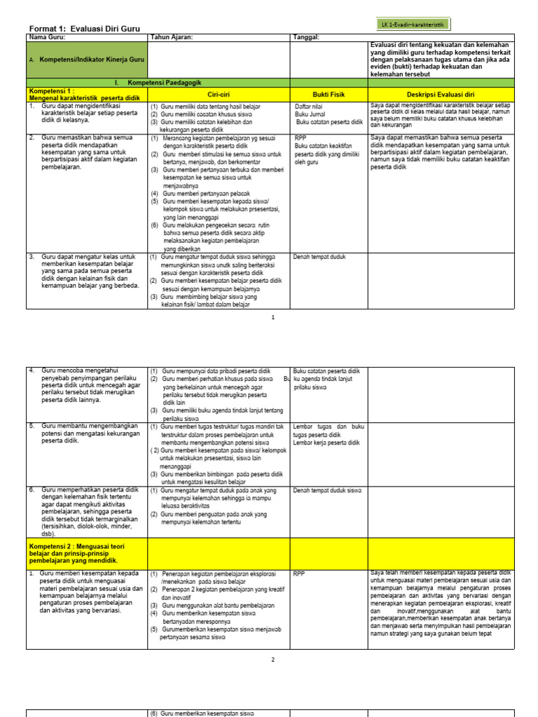 LK 1 - Latihan Evadir PKG - MAPEL | PDF
