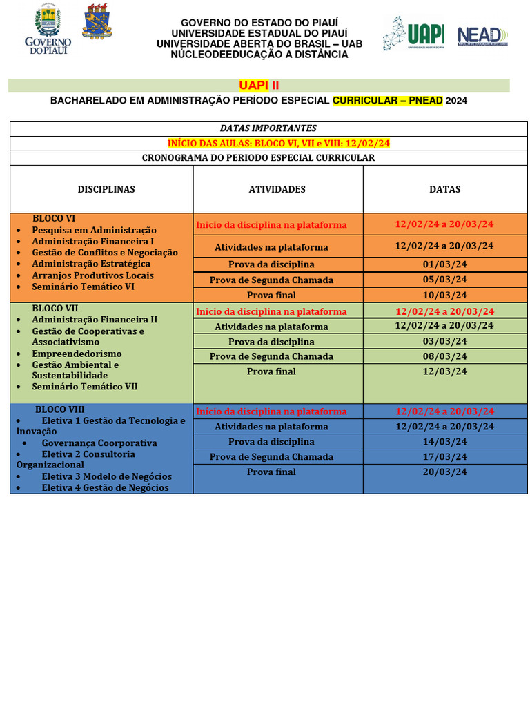 Cronograma Pnead - Vi, Vii e Viii. Uapi II. | PDF | Economia de ...